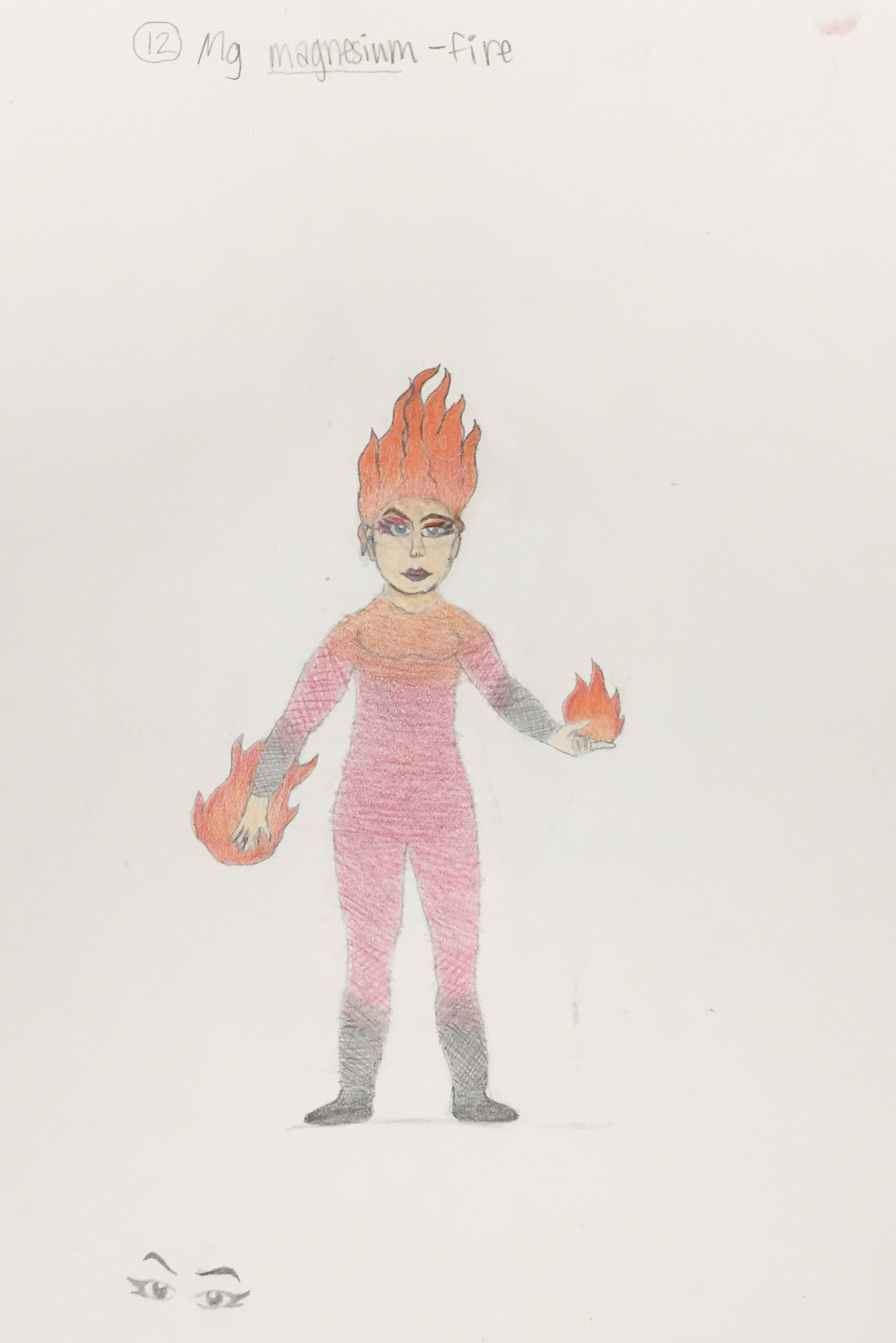 Periodic Table Characters (Drawing & Watercolor) – Experiments in Art ...